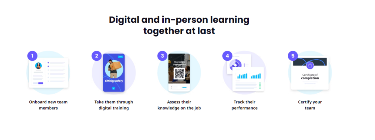 How to create a blended learning experience with EdApp