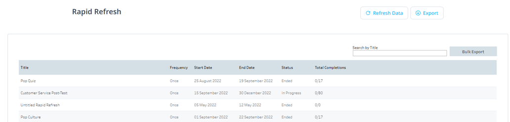 Rapid Refresh Reports