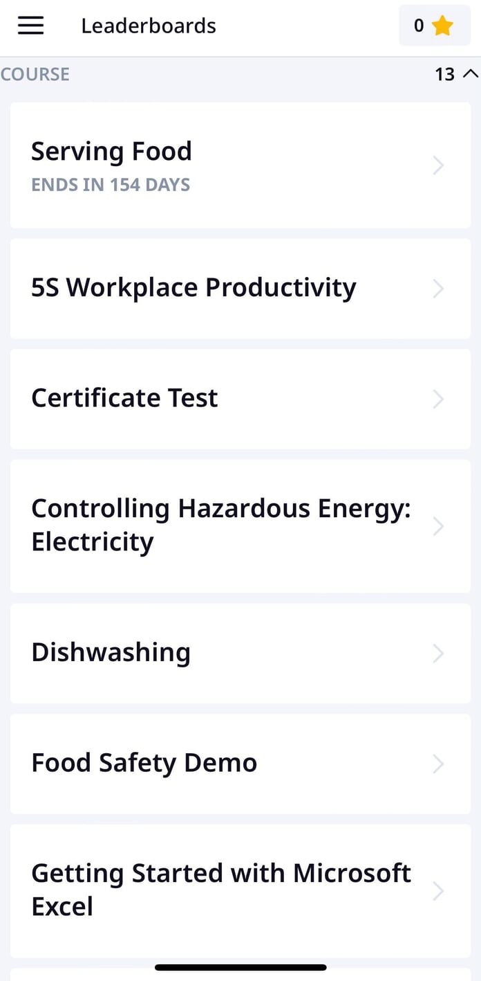 Learner's Guide To Leaderboards