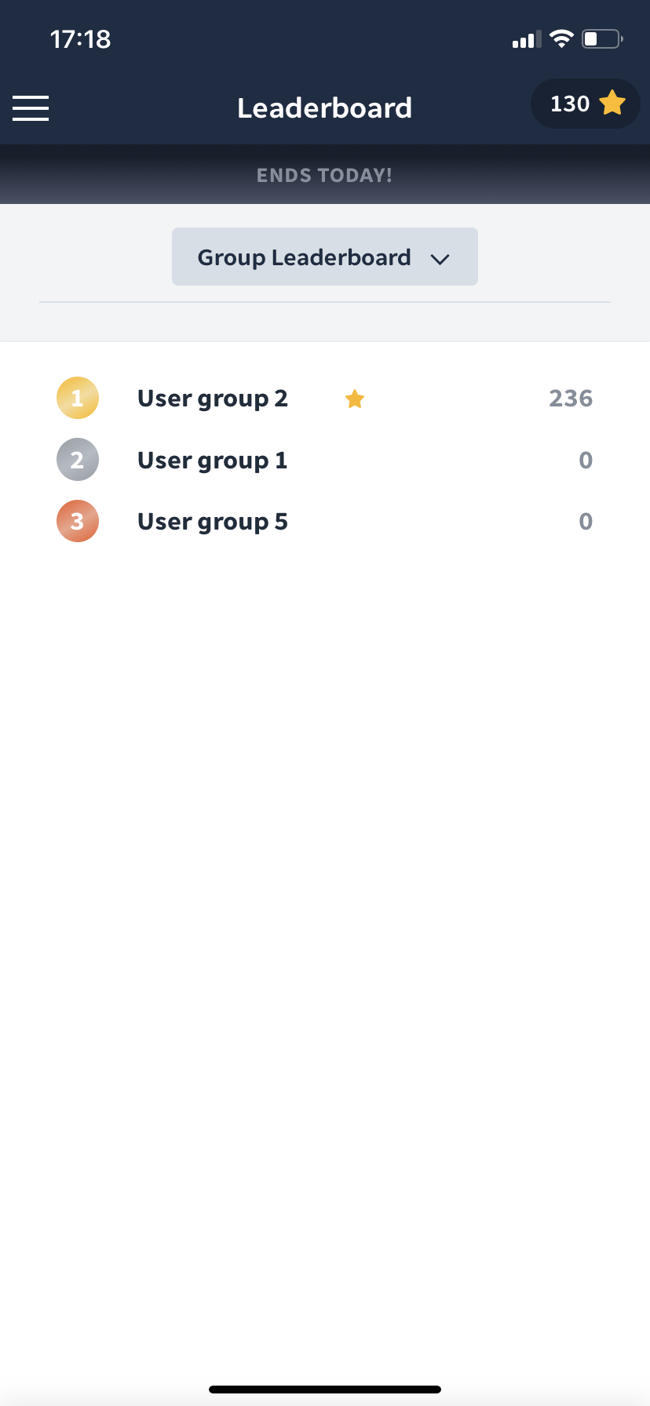 Learner Guide To Leaderboards