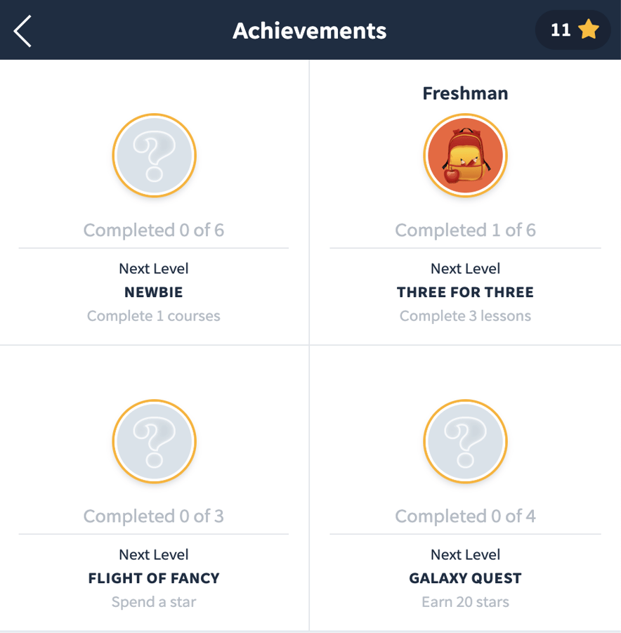 Learner's Guide to Achievements
