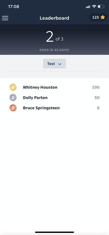 Difference between scores and stars