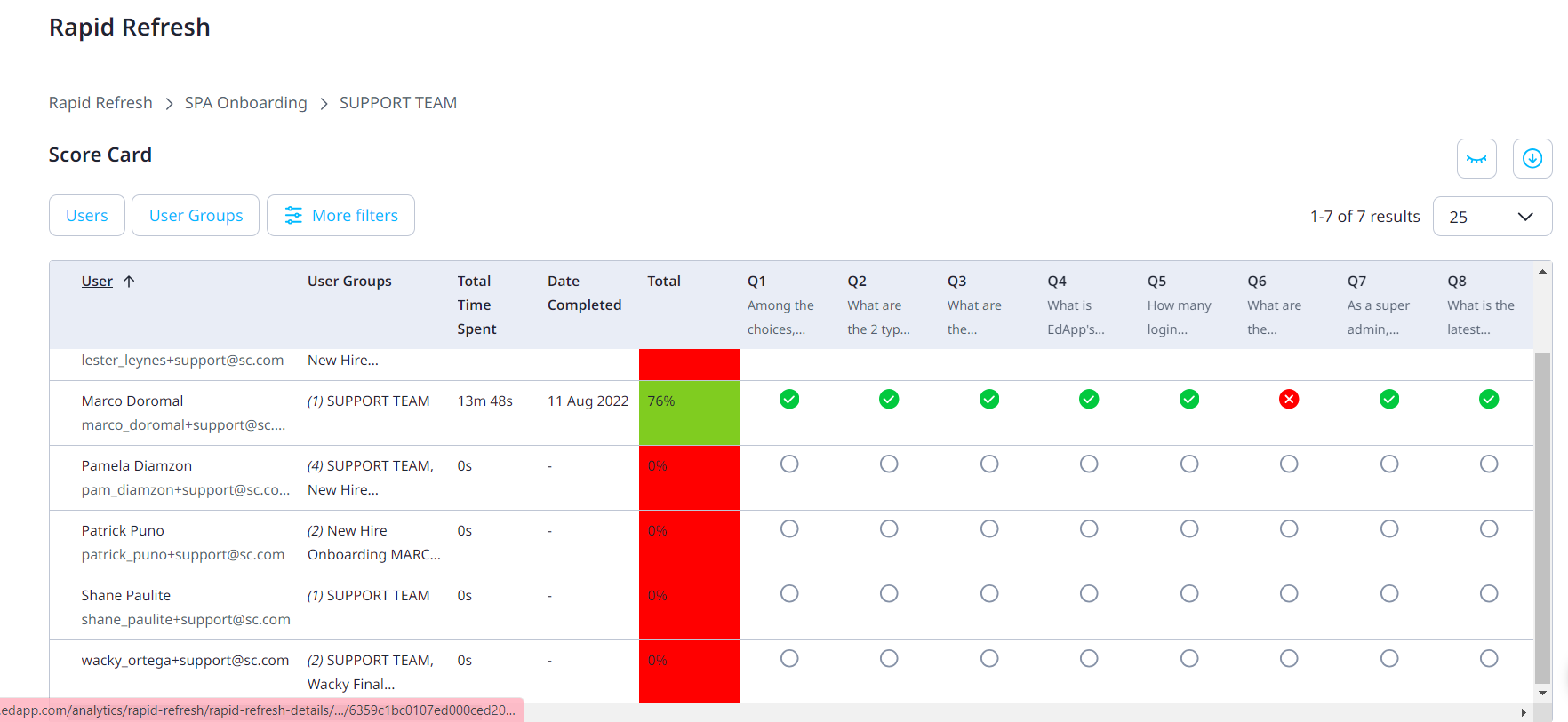 Rapid Refresh Reports