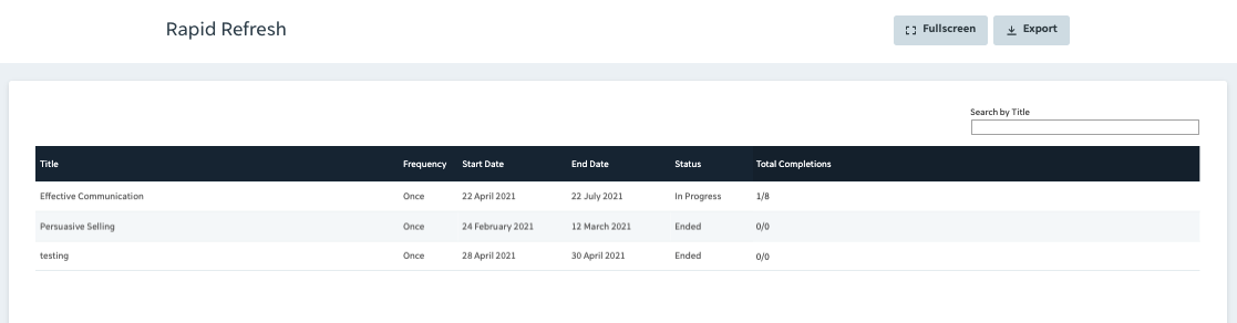 Rapid Refresh Reports